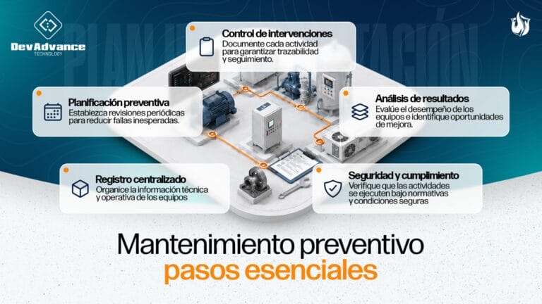 5 pasos esenciales para implementar un plan de mantenimiento preventivo ...